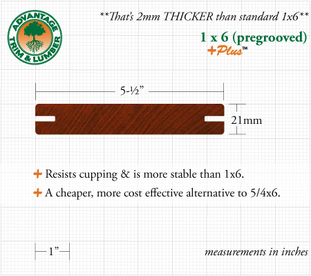1x6 +PLUS ™ Decking